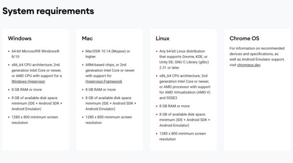 QA Flex - Portnov Computer School
